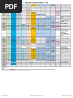 Swinburne Sarawak Academic Calendar 2025 | PDF | Academic Term | Holidays