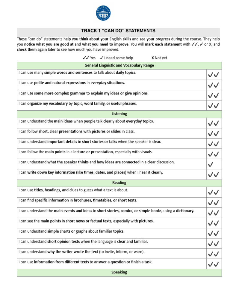 English Skills Progress Tracker | PDF | Applied Linguistics | Cognitive ...