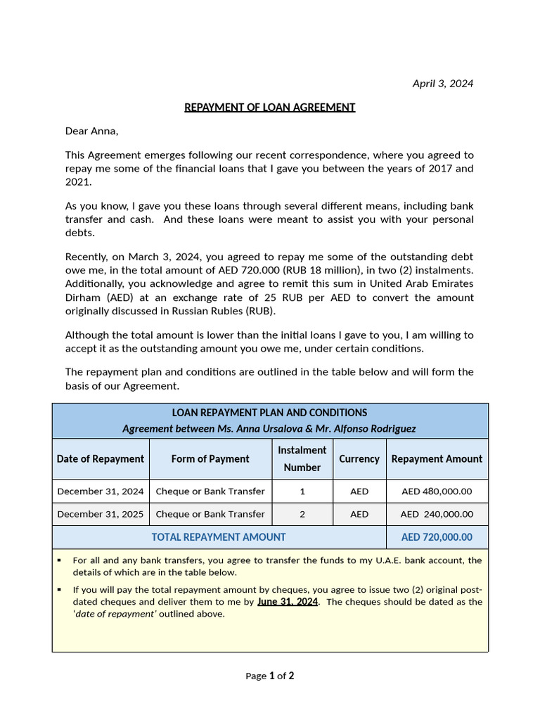 24-03-21 Repayment of Loan Agreement Between Mr. Alfonso Rodriguez and ...