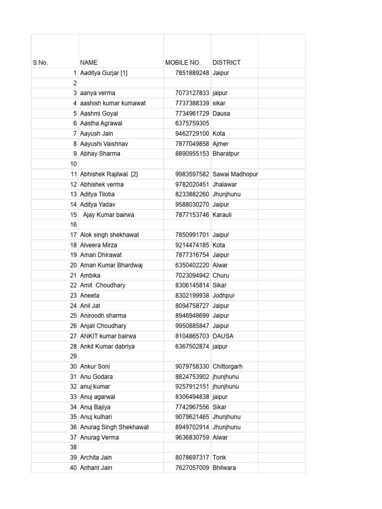 24 batch list-1 | PDF
