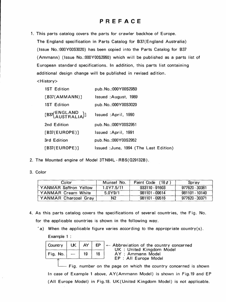 Yanmar Excavator b37_europa Electrical Wiring Diagrams + Parts Catalog ...