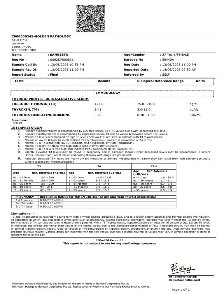 0002DF000836_2_YF1 | PDF | Thyroid Stimulating Hormone | Hyperthyroidism