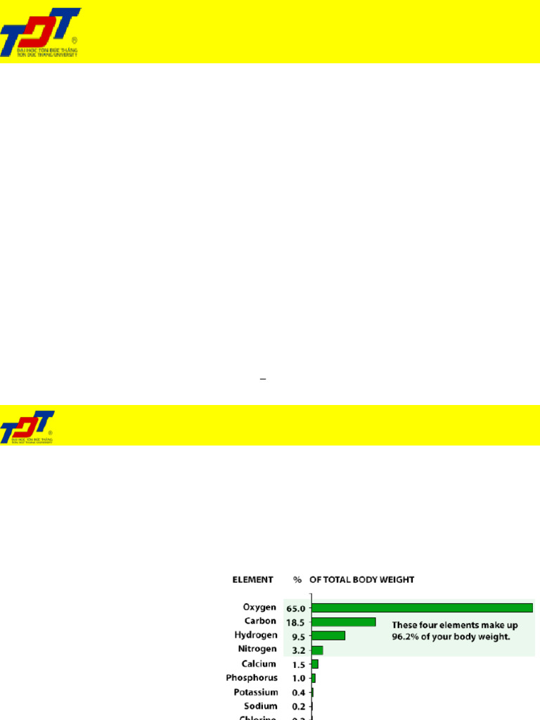 Chapter 1- Fundamentals of Biochemistry | PDF | Biochemistry | Chemistry
