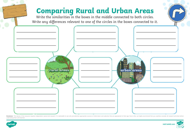 t-g-1733749409-rural-and-urban-area-comparison-mind-map_ver_1 | PDF