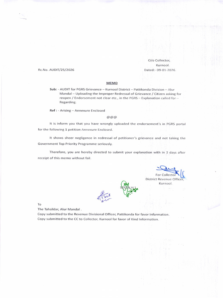 Kurnool PGRS Grievance Audit Memo | PDF