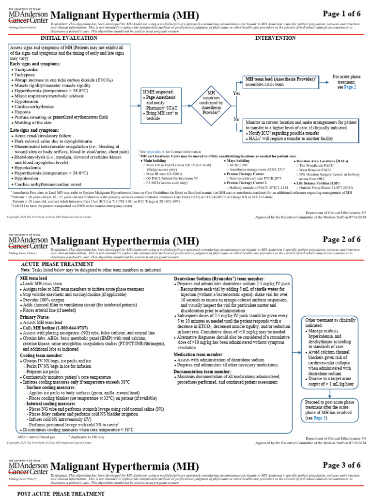 Clin Management Malignant Hyperthermia Web Algorithm | PDF | Anesthesia ...