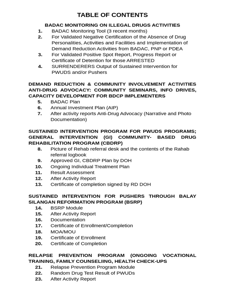 Table of Contents PDEA REVALIDA 2025 | PDF | Substance Abuse | Social ...
