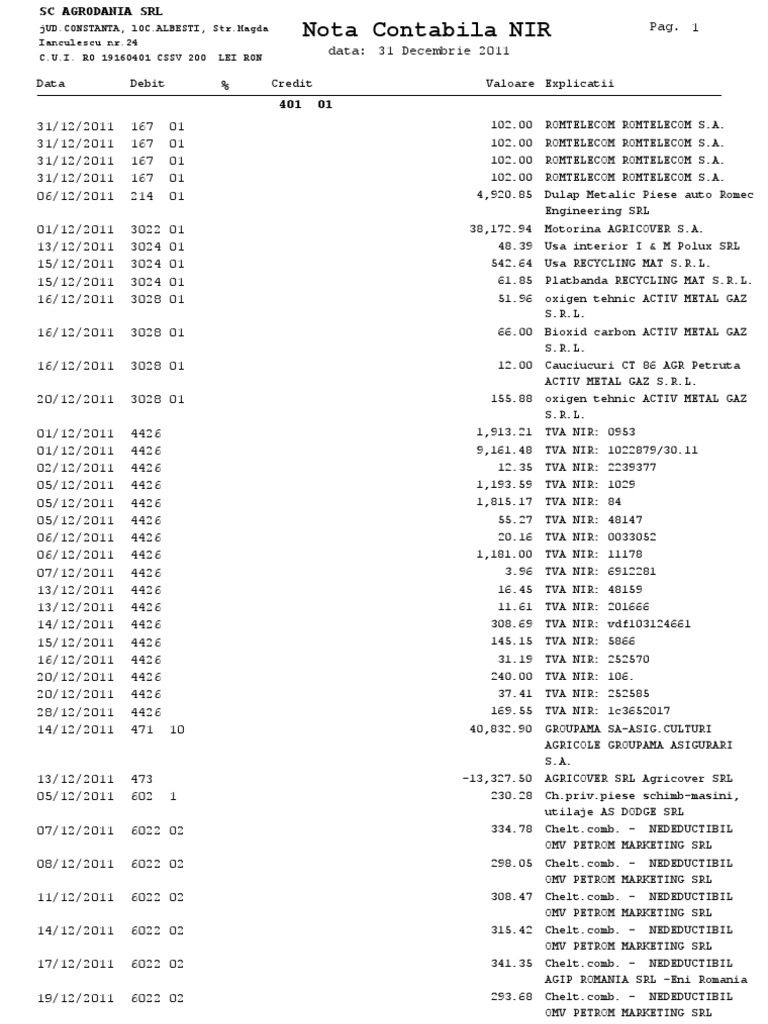 Nota Contabila | PDF