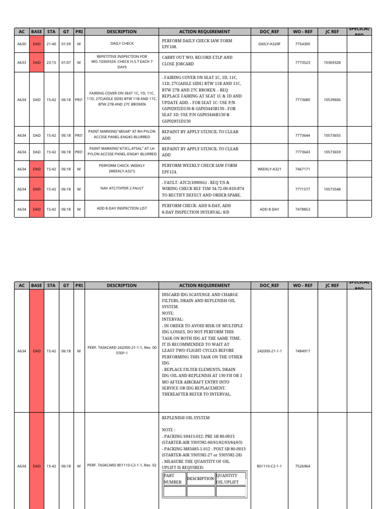 DAD OWP REV00 - VJC OVERNIGHT WORKPACKAGE43561023012026_c1d96f16-c10d ...