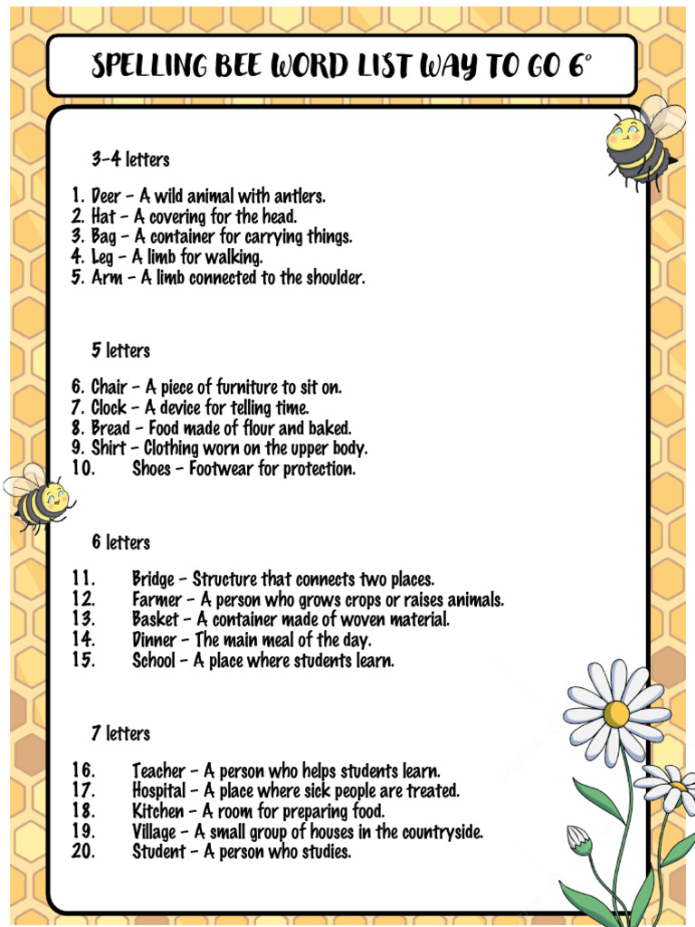 Spelling Bee Word List for 6th Grade | PDF