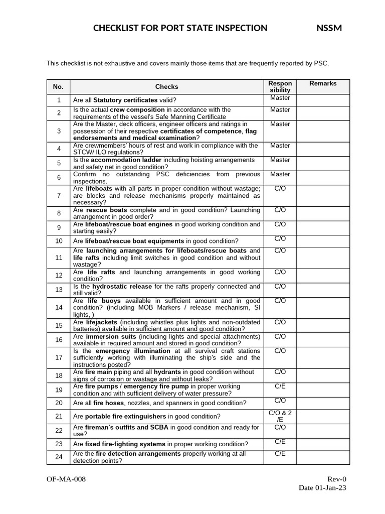 Of MA 008 PSC Checklist | PDF | Water Transport