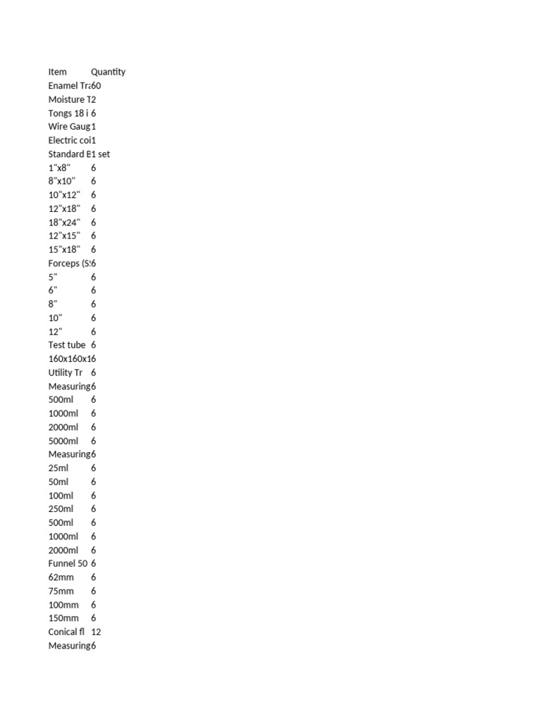 Laboratory Equipment Inventory List | PDF