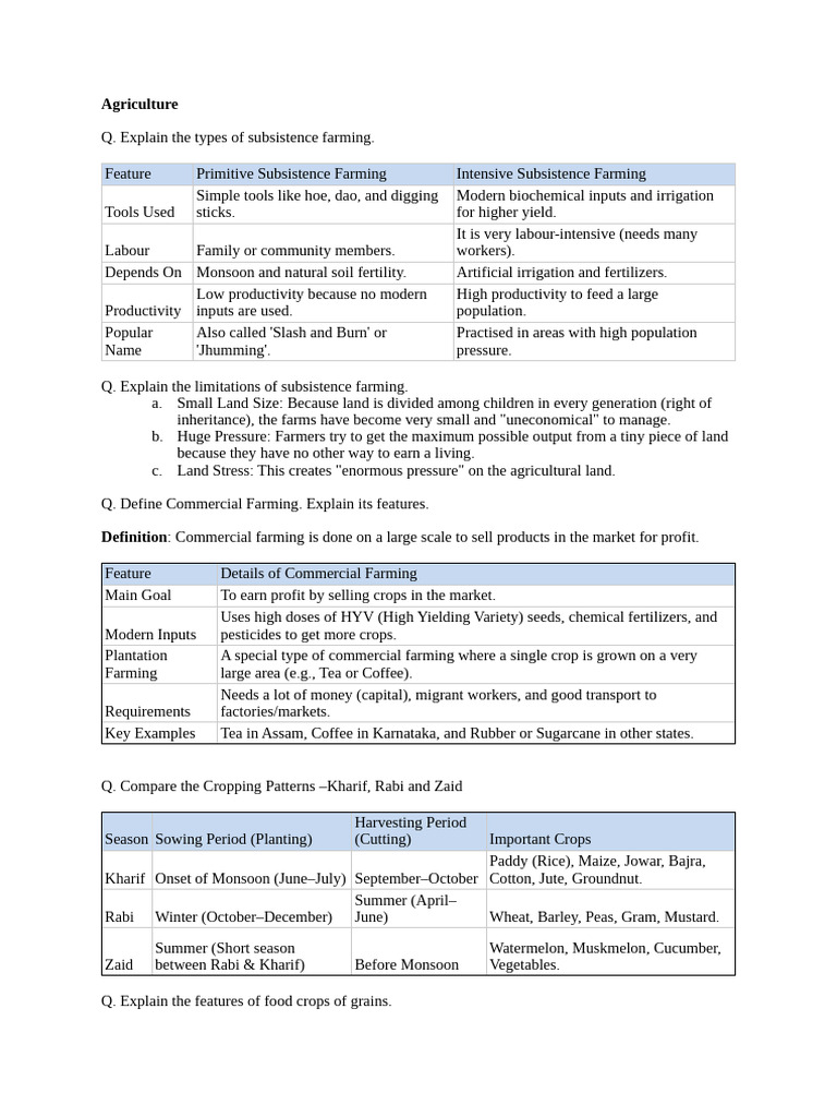 Revision Material - Agriculture - Geography - Class 10 | PDF | Agriculture | Intensive Farming