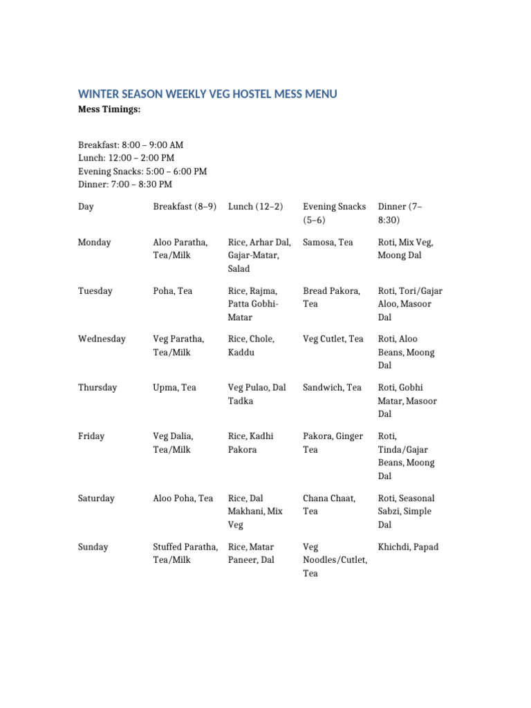 Winter Weekly Veg Hostel Menu | PDF