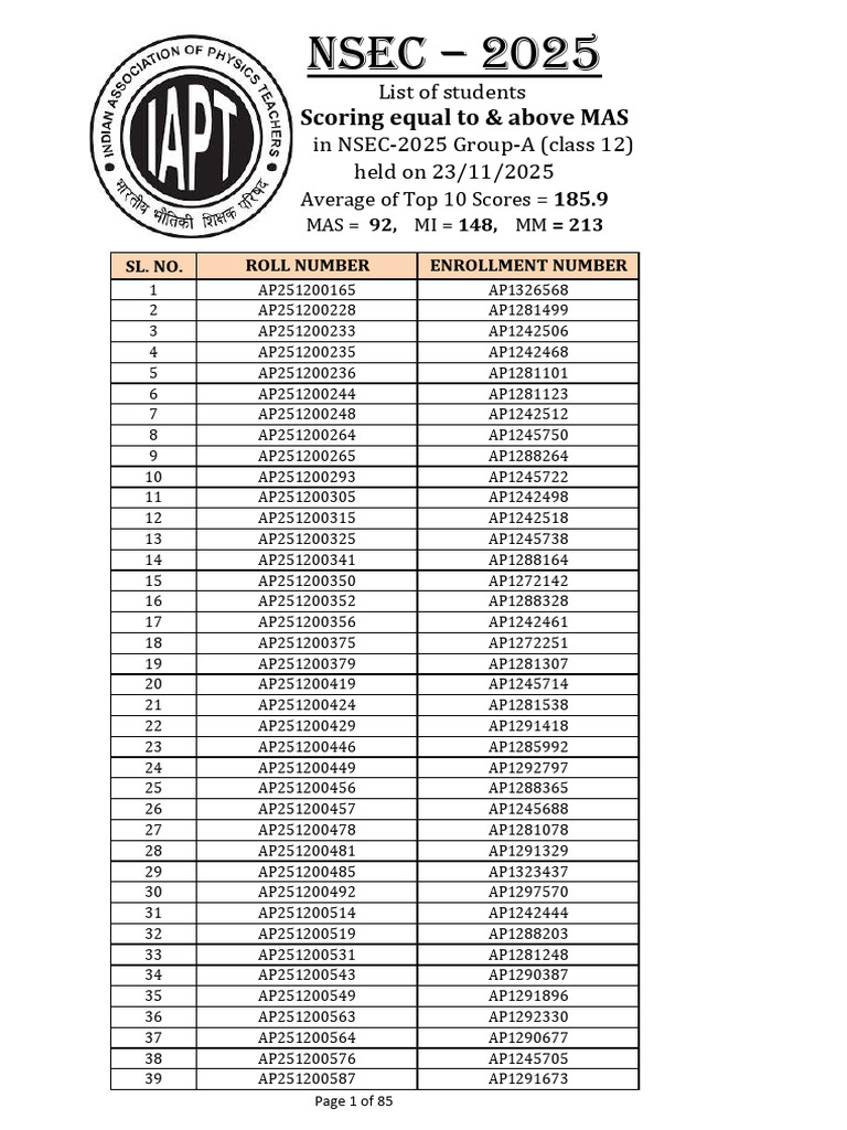 NSEC 2025 Student Scores List | PDF
