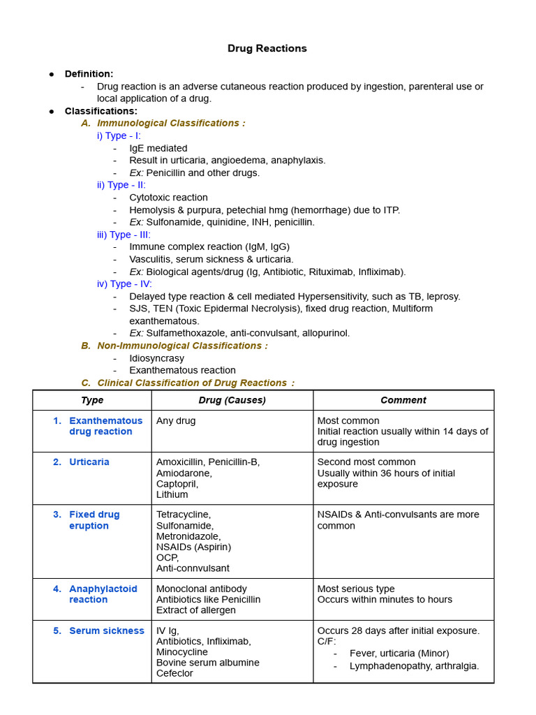 Understanding Drug Reactions and Management | PDF | Medical Specialties ...