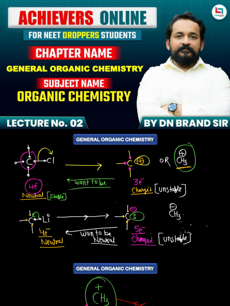 GOC-I _ L-02 (Class Notes) _ GOC-1 Intermediate | PDF