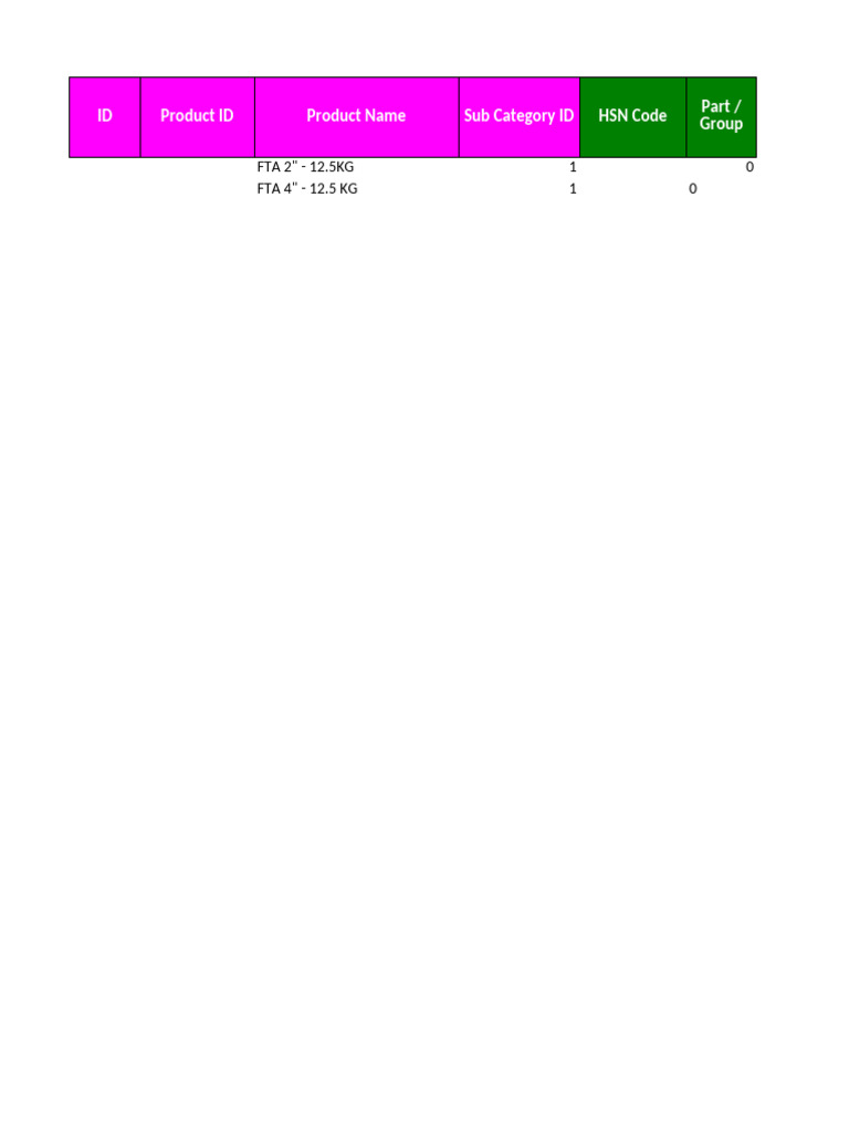 Product_Format - Copy | PDF