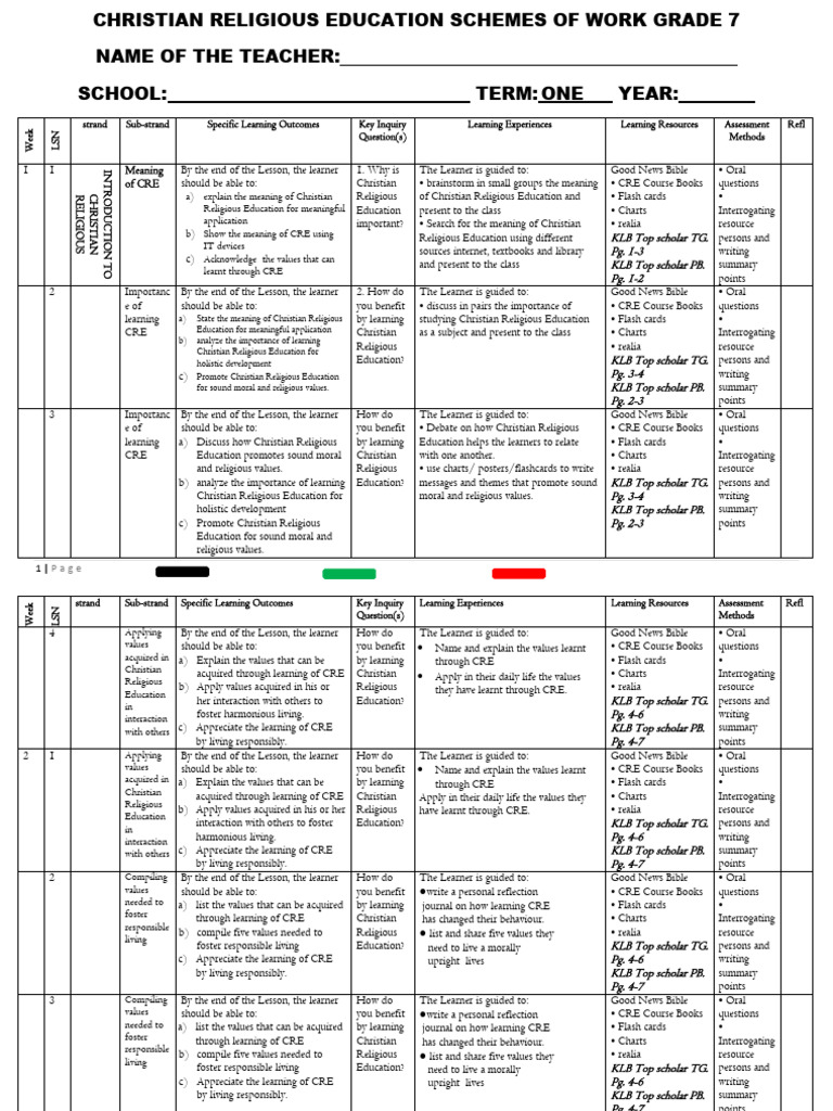 Grade 7 Term 1 Cre Schemes | PDF | Learning | Genesis Creation Narrative