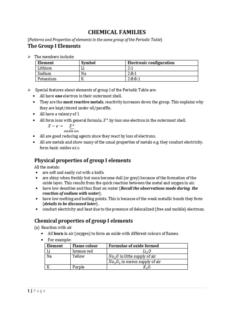 Chemical Properties of Group I & II Elements | PDF | Chlorine | Magnesium