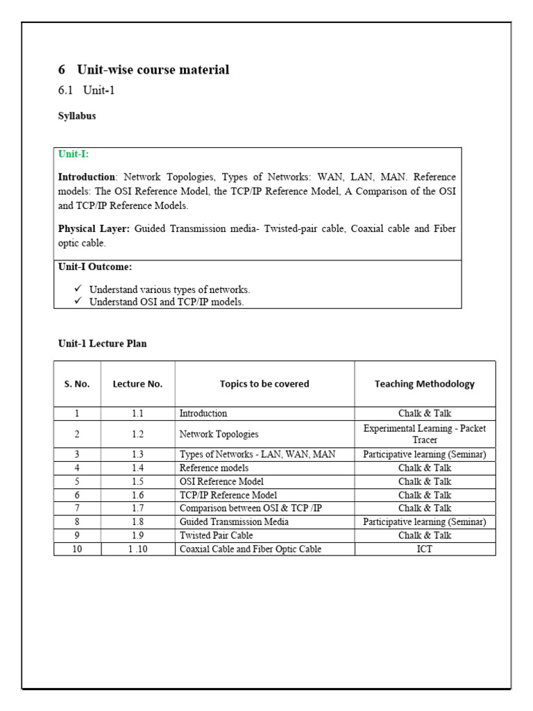 Computer Networks Course Material Overview | PDF | Osi Model | Computer ...