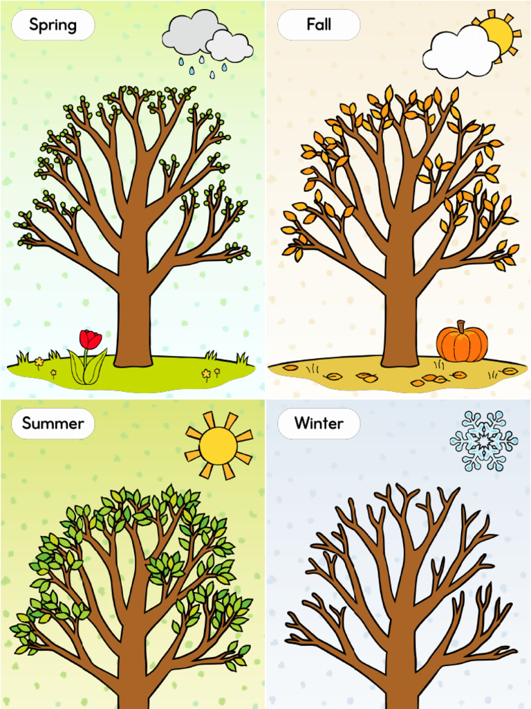 Four Seasons Sorting Mats | PDF