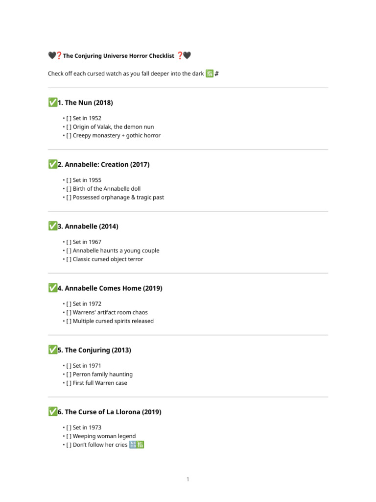 Conjuring Universe Horror Movie Checklist | PDF