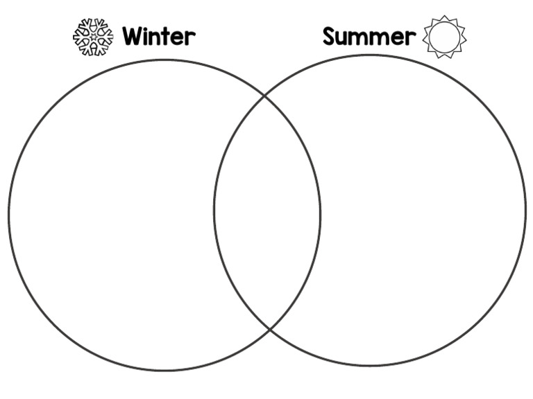 Winter Summer Venn Diagram | PDF