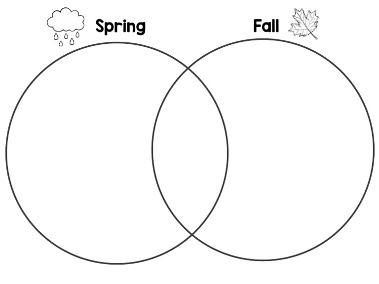 Spring Fall Venn Diagram | PDF