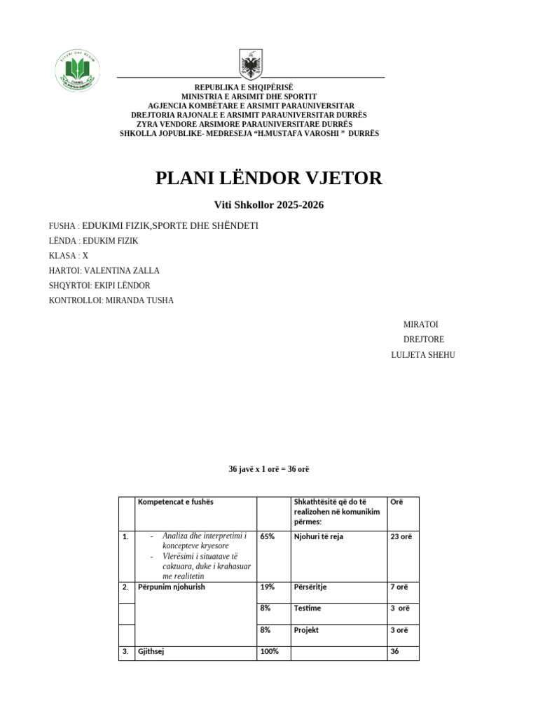 Klasa 10 M - Mema | PDF