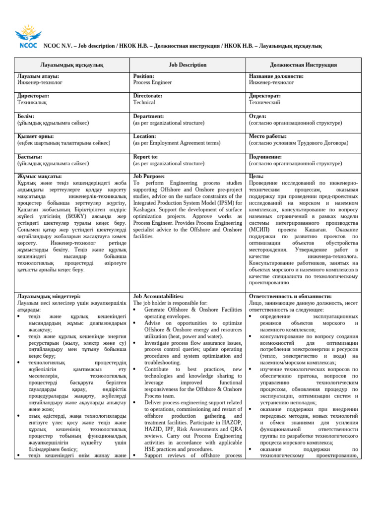 Process Engineer | PDF