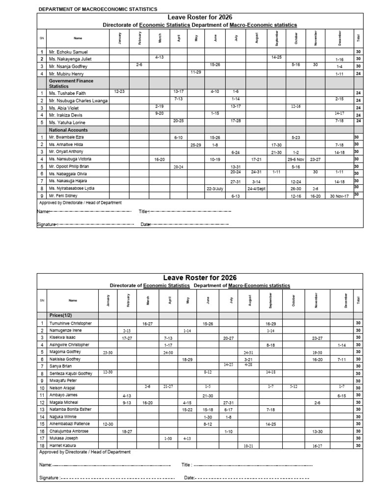 2026 Leave Roster for Economic Statistics | PDF | Macroeconomics ...