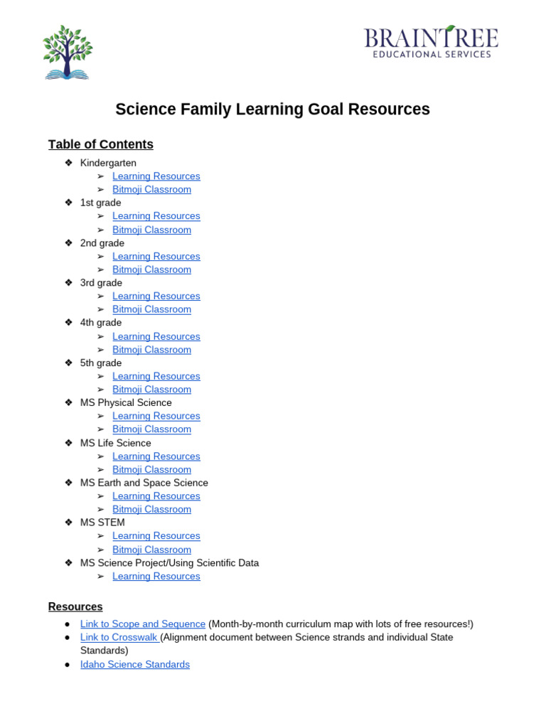 Science Learning Resources for Grades K-5 | PDF | Earth | Science
