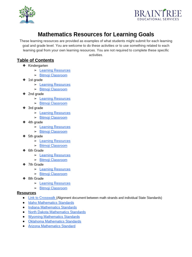 Mathematics Resources for Learning Goals | PDF | Multiplication | Numbers