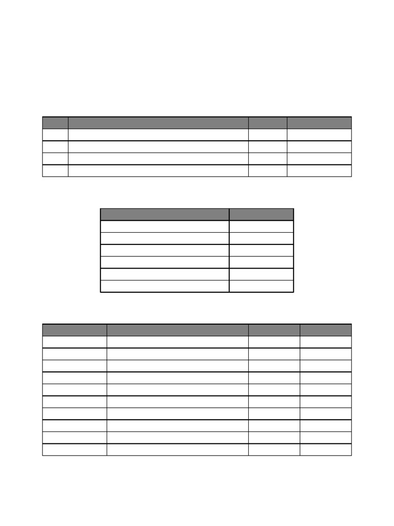 Hash & Password Analysis Report | PDF