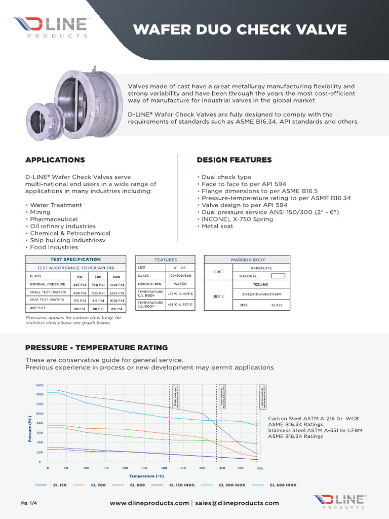 Wafer Duo Check Valve 2024 | PDF