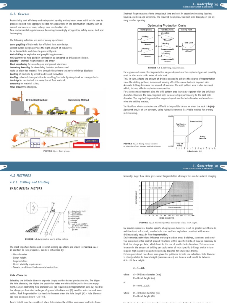04 10 Rock Excavation Handbook Quarrying PDF | PDF | Science ...