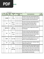Grade 6 Curriculum Coverage Tool 2026 | PDF | Shape | Rectangle