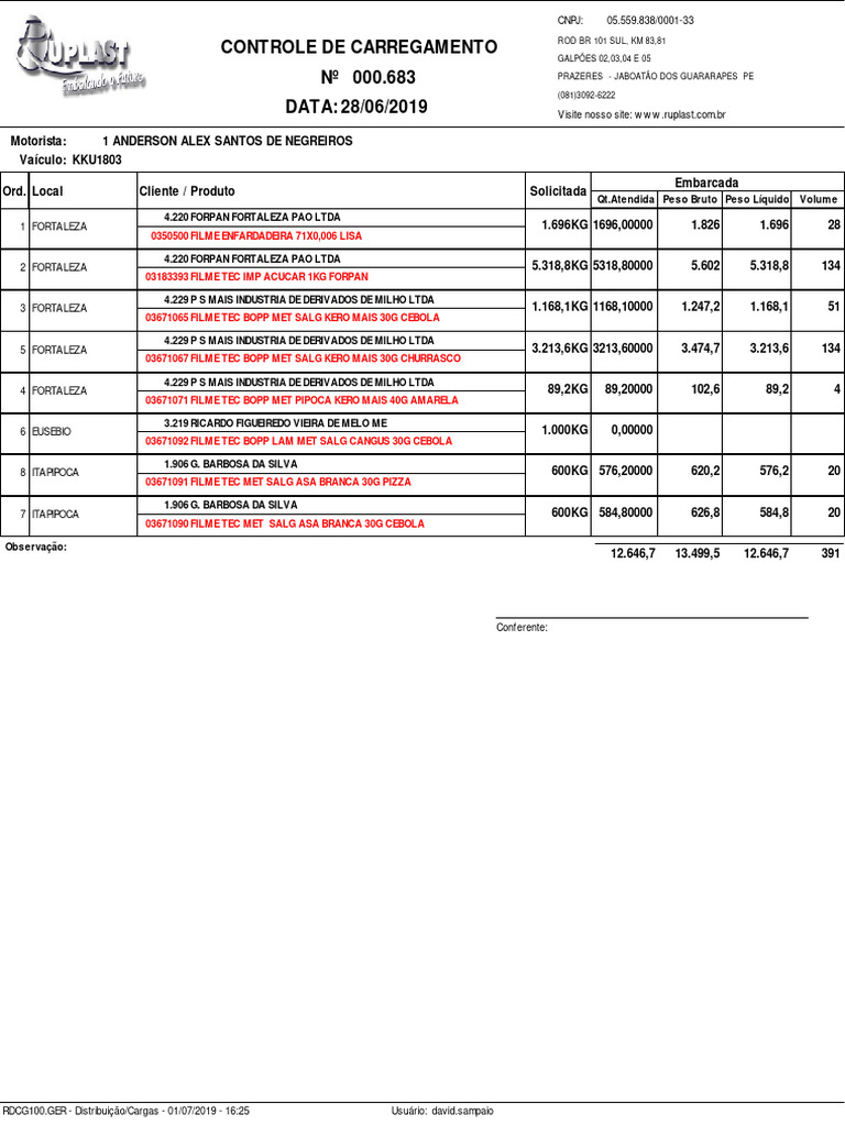 683 Anderson Alex | PDF