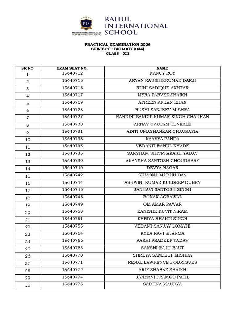 Biology Class XII Practical Exam Schedule | PDF