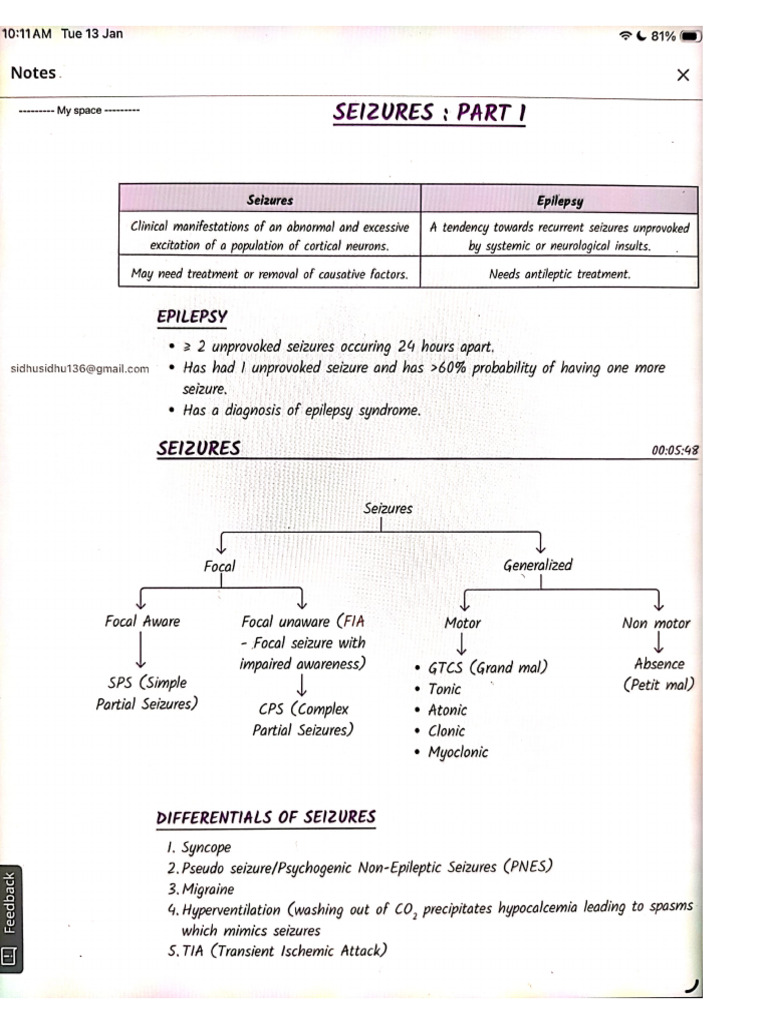 Gtcs | PDF
