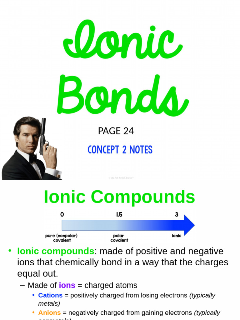 Understanding Ionic Compounds and Formulas | PDF | Ion | Chemical Compounds