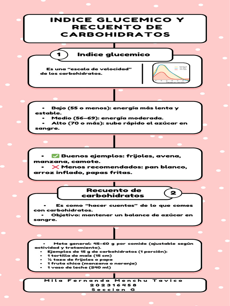 Infografia Pasos Para Una Infografia Kawaii Rosado.pdf | PDF