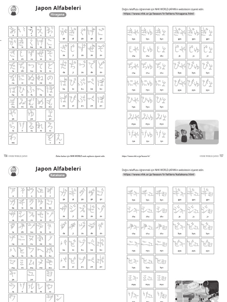 Textbook Kana All | PDF