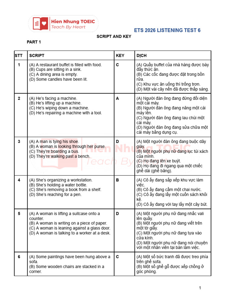 Ets 2026 Listening Test 6 (Script and Key) | PDF