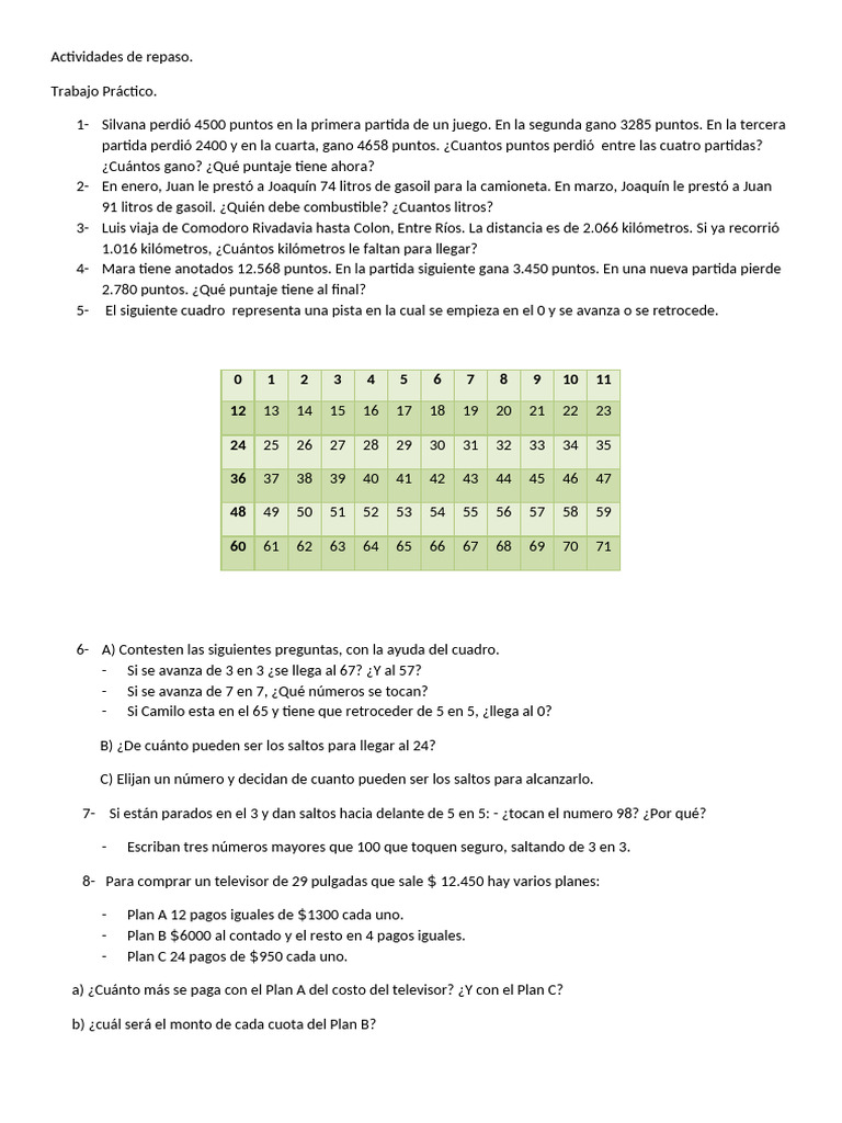 Actividades de Repaso | PDF