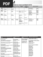 TUT 2025 Academic Core Calendar | PDF | Academic Term