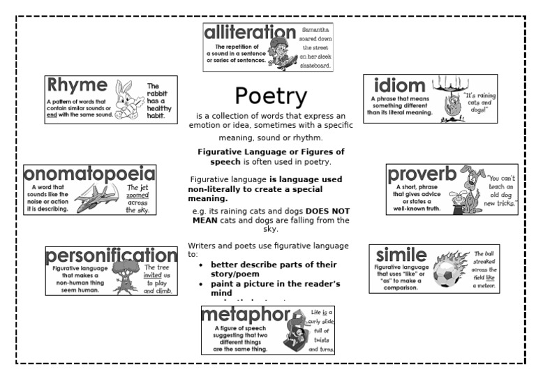 Understanding Poetry and Figurative Language | PDF