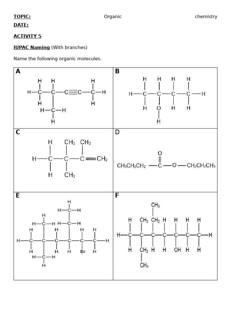 IUPAC Naming of Organic Molecules | PDF