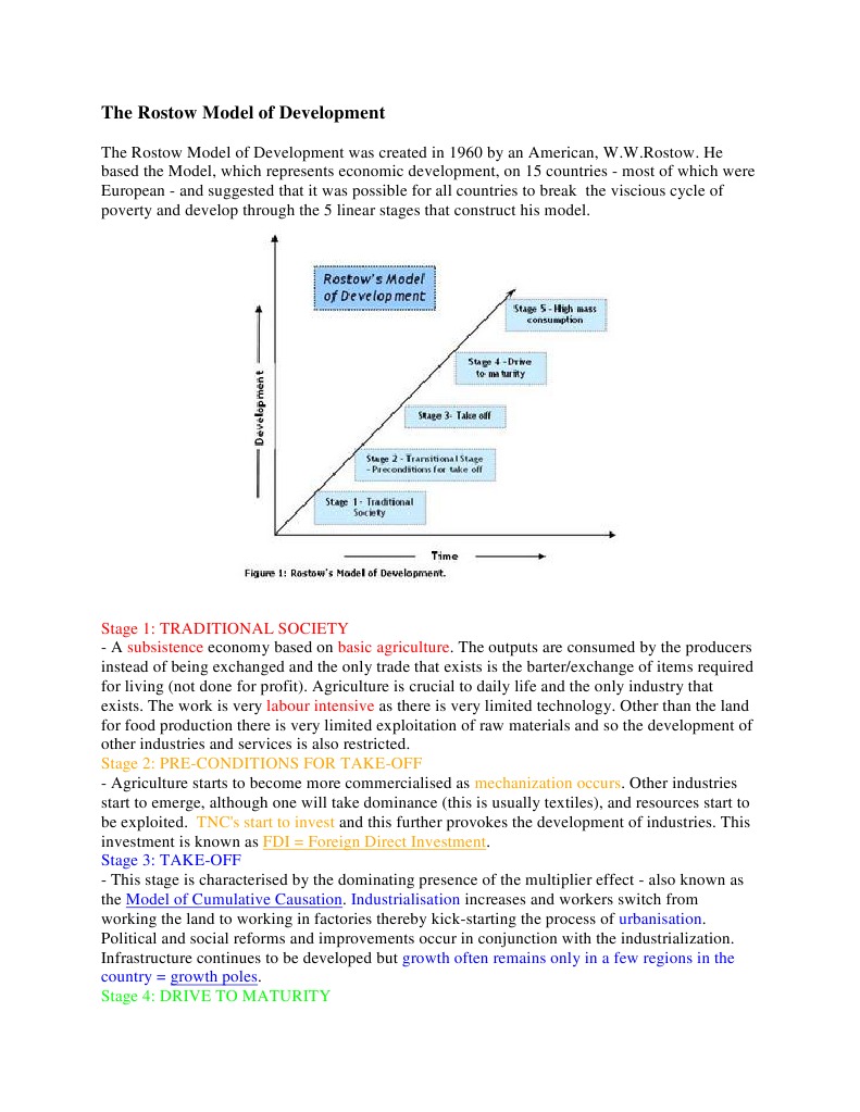 Rostow's Model | Foreign Direct Investment | Exploitation Of Labour